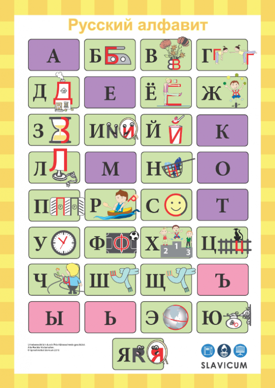 Slavicum Buchshop - Russisches kyrillisches Alphabet - Poster DIN A1